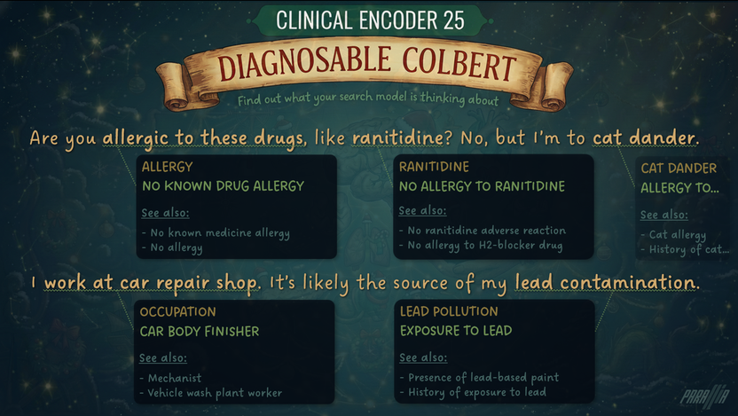 ClinicalEncoder25: Introducing a Diagnosable ColBERT for Medical Retri ...